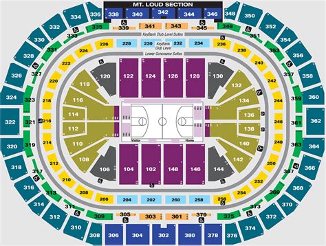 Capital One Arena Seating Chart Harry Styles Cabinets Matttroy