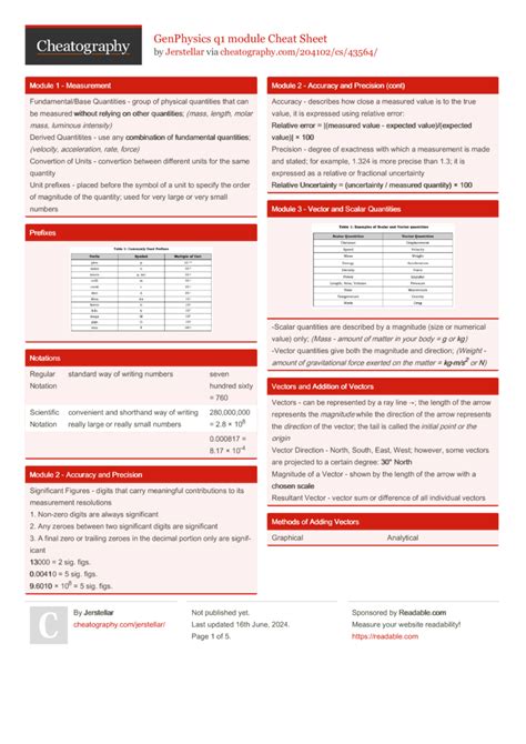Genphysics Q1 Module Cheat Sheet By Jerstellar Download Free From Cheatography Cheatography
