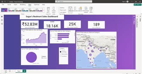Vidhya Sagar On Linkedin Powerbi Dataanalytics Dashboarddesign Nxtwave Nxtwaveccbp…