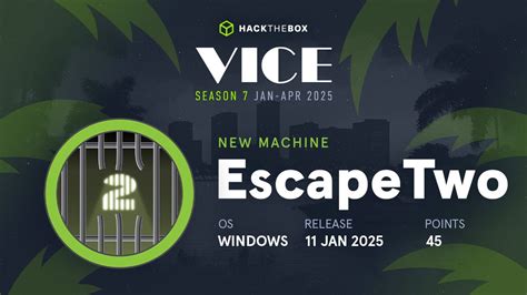 Hack The Box On Linkedin Htb Hacking Hackthebox Cybersecurity