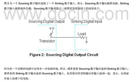 Sinking Current和sourcing Current 区别 Csdn博客