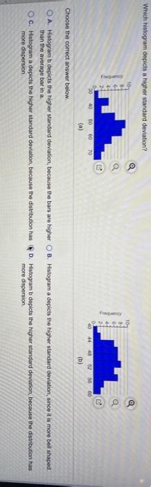 Solved Which Histogram Depicts A Higher Standard Deviation