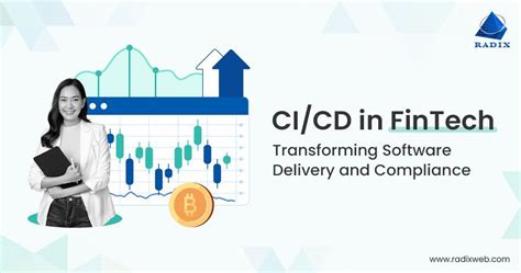 Fintech Cicd Devops Appdevelopment Softwaredevelopment Radixweb