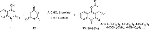 Synthesis Of Pyrano[3 2 C]quinolones 93 Download Scientific Diagram