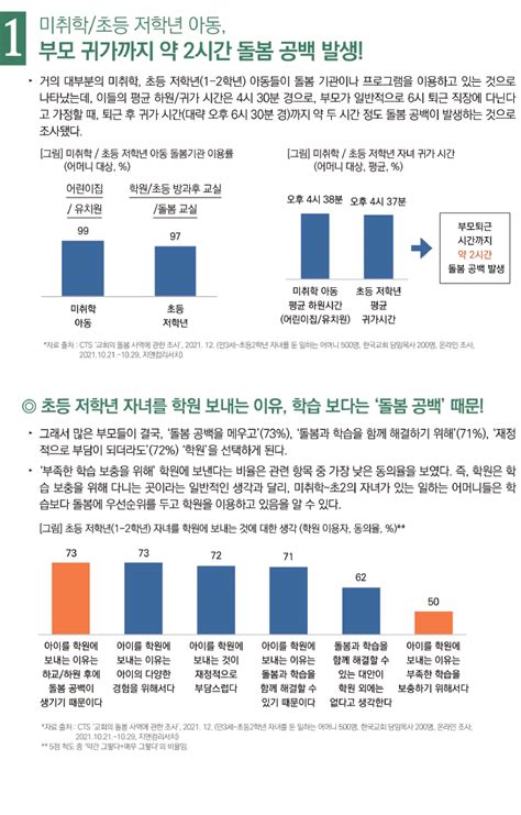 자료 제공 목회데이터연구소