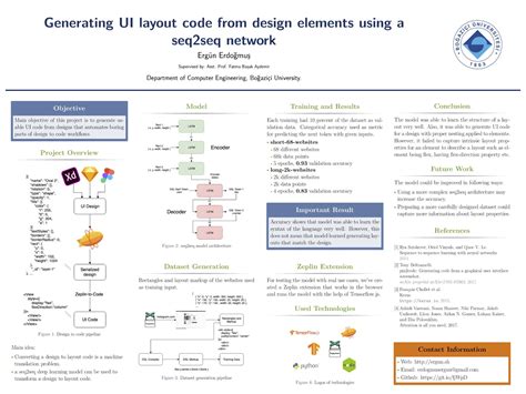 Generating Ui Layout Code From Design Elements Using A Seq2seq Network Senior Projects