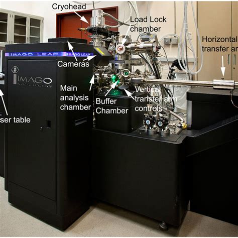 Pdf Three Dimensional Nanoscale Characterisation Of Materials By Atom