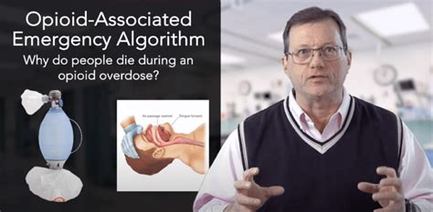Opioid Overdose Algorithm Acls Certification Association Opioid Overdose Algorithm Acls Certification Association