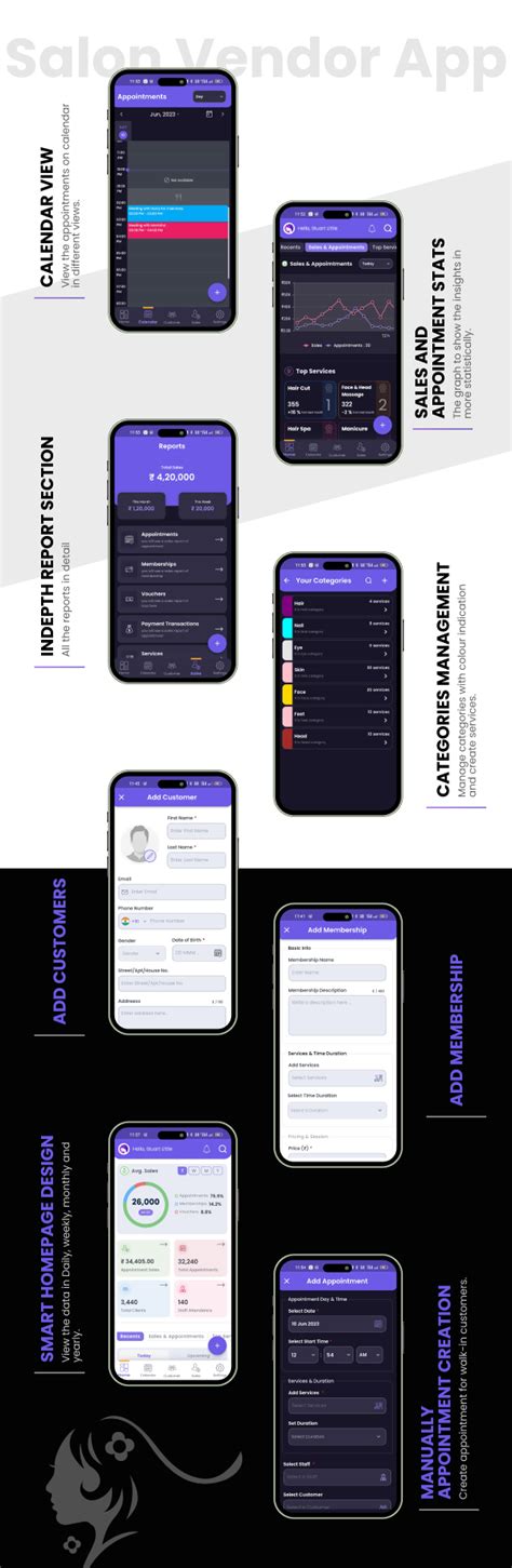 Salon Vendor Flutter App Ui Kit Flutter Templates Codemarket