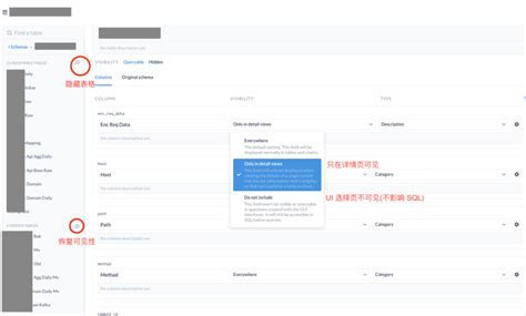 数据分析利器Metabase使用指南 腾讯云开发者社区 腾讯云
