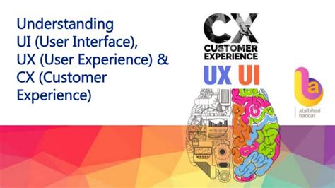 Understanding Ui User Interface Ux User Experience And Cx Customer Experience Ppt