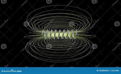 Solenoid Field Magnetic Field Lines Central Spiraling Coil Close