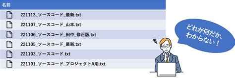 Gitによるソフトウェアバージョン管理の基本 Genspark
