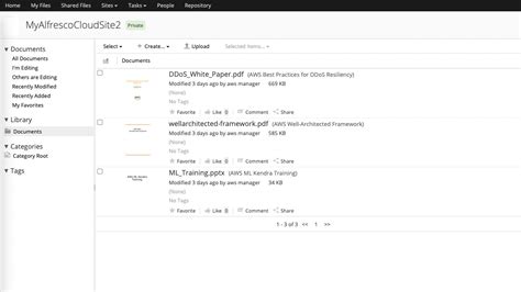 Index Your Alfresco Content Using The New Amazon Kendra Alfresco Connector Artificial Intelligence