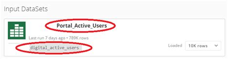 Renaming Input Etl Dataset Domo Community Forum