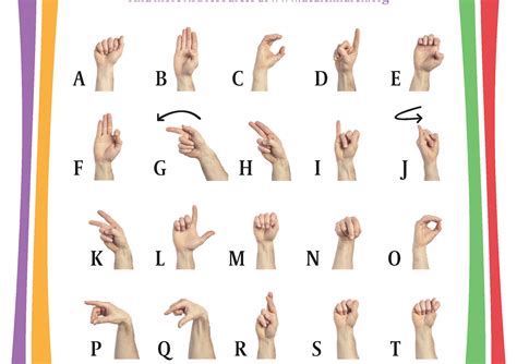 Free Printable Asl Alphabet Chart