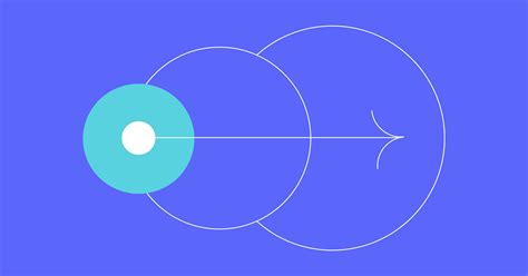 Forget Vibe Coding Vibe Leadership Is The Future Linearb Blog