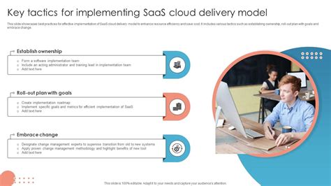 Key Tactics For Implementing Saas Cloud Delivery Model PPT Slide
