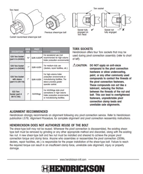 Hendrickson Pivot Bolt Kit S 24705 Iloca