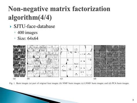 Ppt Initialization Enhancer For Non Negative Matrix Factorization Powerpoint Presentation Id