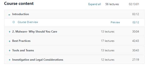 Free Malware Analysis Course 100 Free Certification Course