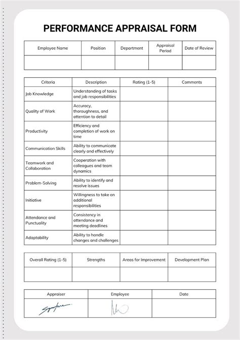 Best 13 Free Printable Employee Performance Evaluation Template Artofit