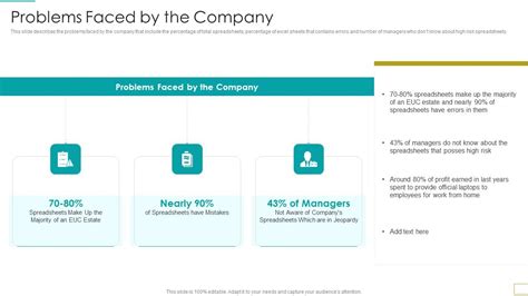 Computer Virtualization Problems Faced By The Company Download Pdf