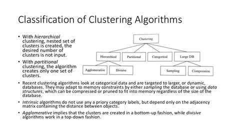 05 clustering in data mining