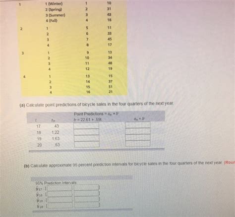 Solved If We Use The Multiplicative Decomposition Method To