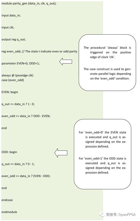 Verilog复杂逻辑设计指南 奇偶校验生成器和校验器及筒式移位器 Csdn博客 Verilog复杂逻辑设计指南 奇偶校验生成器和校验器及筒式移位器 Csdn博客