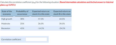Solved Calculate The Correlation Coefficient For The Chegg