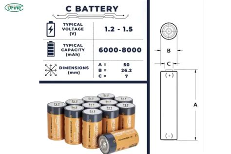 What Is C Size Battery Voltage