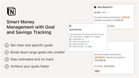 Ultimate Finance Tracker And Goal Planner Notion Template