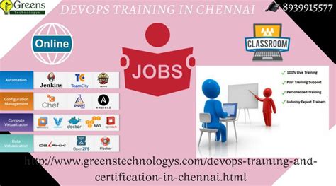 Best Devops Training Institute In Chennai With The Most Experienced And Devops Certified Expert
