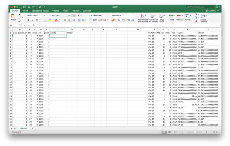 Excel Vlookup Issue Stack Overflow