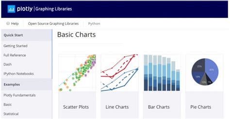 Day11 Data Visualization Tools Plotly 視覺化資料工具：plotly It 邦幫忙一起幫忙解決