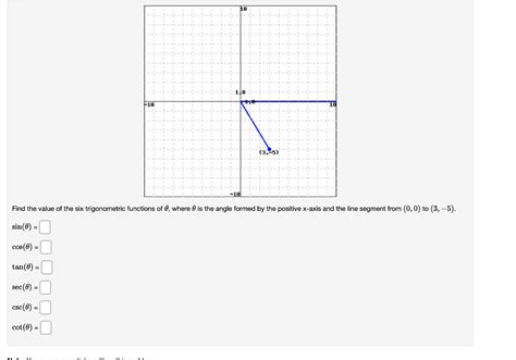 Solved O Tie Find The Value Of The Six Chegg Com