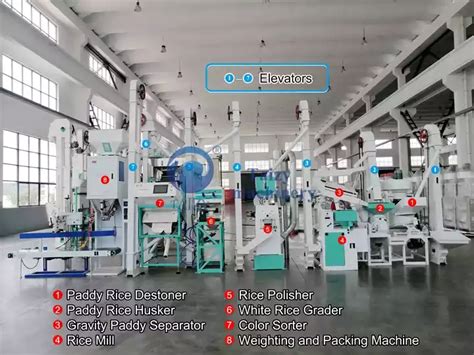 15tpd Popular Rice Processing Line Plus Color Sorting And Packaging Machines