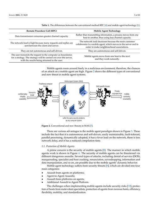Solution Verifiable Secure Mobile Agent Migration In Healthcare Systems Using A Polynomial