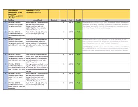 Test Script Sample PDF Rebecca Knight PPT