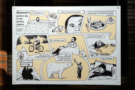 Architecture After The Asylum — Sajdeep Soomal