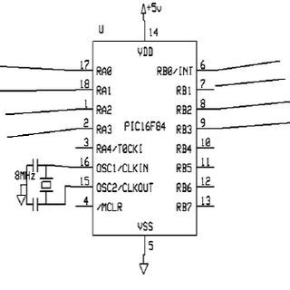 PDF Development Of A Microcontroller Based Traffic Light System For Road Intersection Control