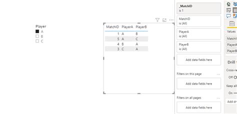 Solved Filtering Across Two Columns Microsoft Fabric Community