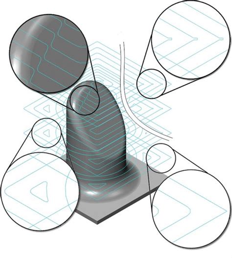 Machine Simulation Toolpath Creation Software Modern Machine Shop