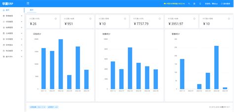 Github Jishenghuajsherp 华夏erp基于springboot框架和saas模式，立志为中小企业提供开源好用的