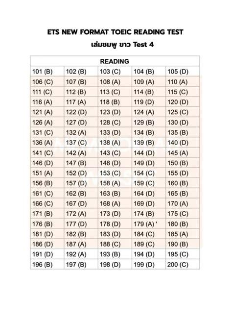 ข้อสอบ Toeic พร้อมเฉลย Pdf Toeic Reading 2025 ขาวชมพู 4
