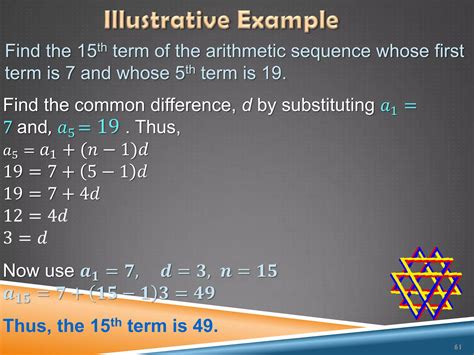 Arithmetic Sequence And Arithmetic Series Ppt