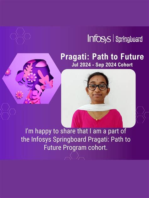 Maddu Sumalatha On Linkedin Infosysspringboard Pragatipathtofuture