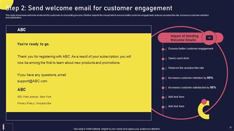 Onboarding Journey For Strategic Customer Engagement Powerpoint Presentation Slides Ppt Presentation