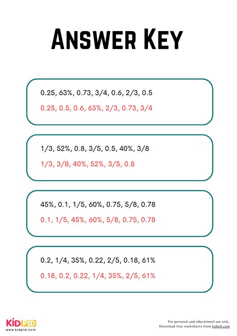 Arrange Decimals 5 Easy Steps Codecraft Lab